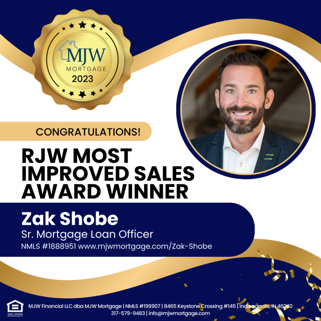 Congratulations to our 2023 Sales Club Level Award Winners | MJW Mortgage